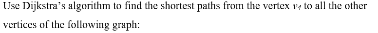 Solved Use Dijkstra's algorithm to find the shortest paths | Chegg.com