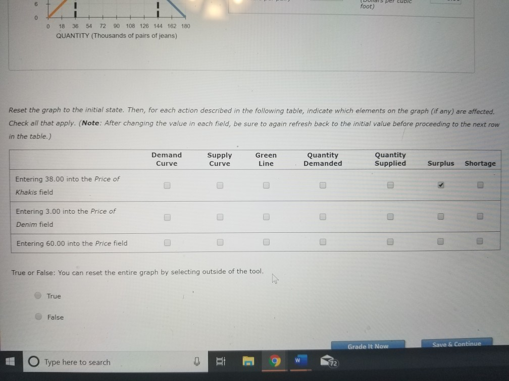 Solved Searen this course How to Do Homework Assignments 11. | Chegg.com