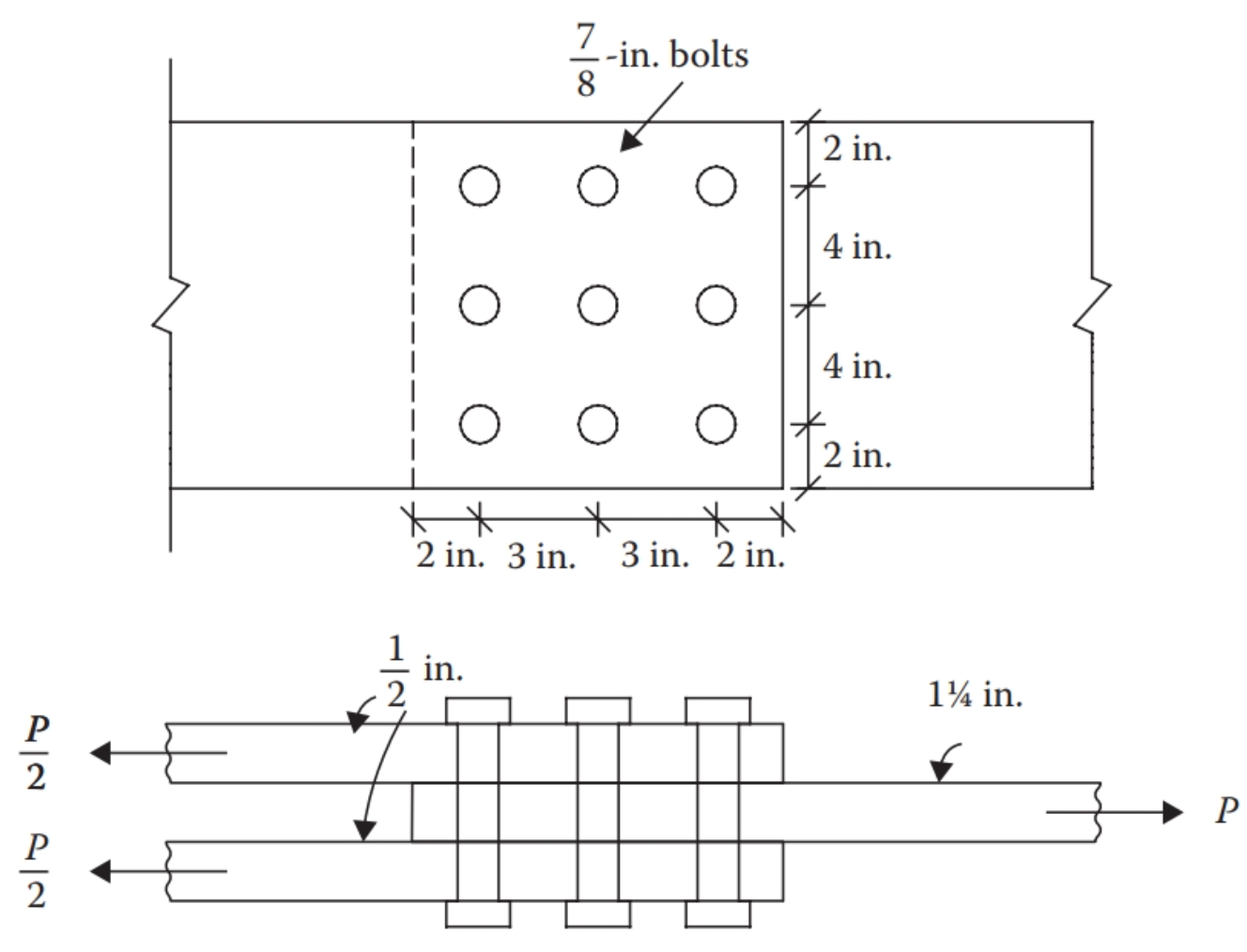 Solved 1. Determine the strength of the bearing-type | Chegg.com