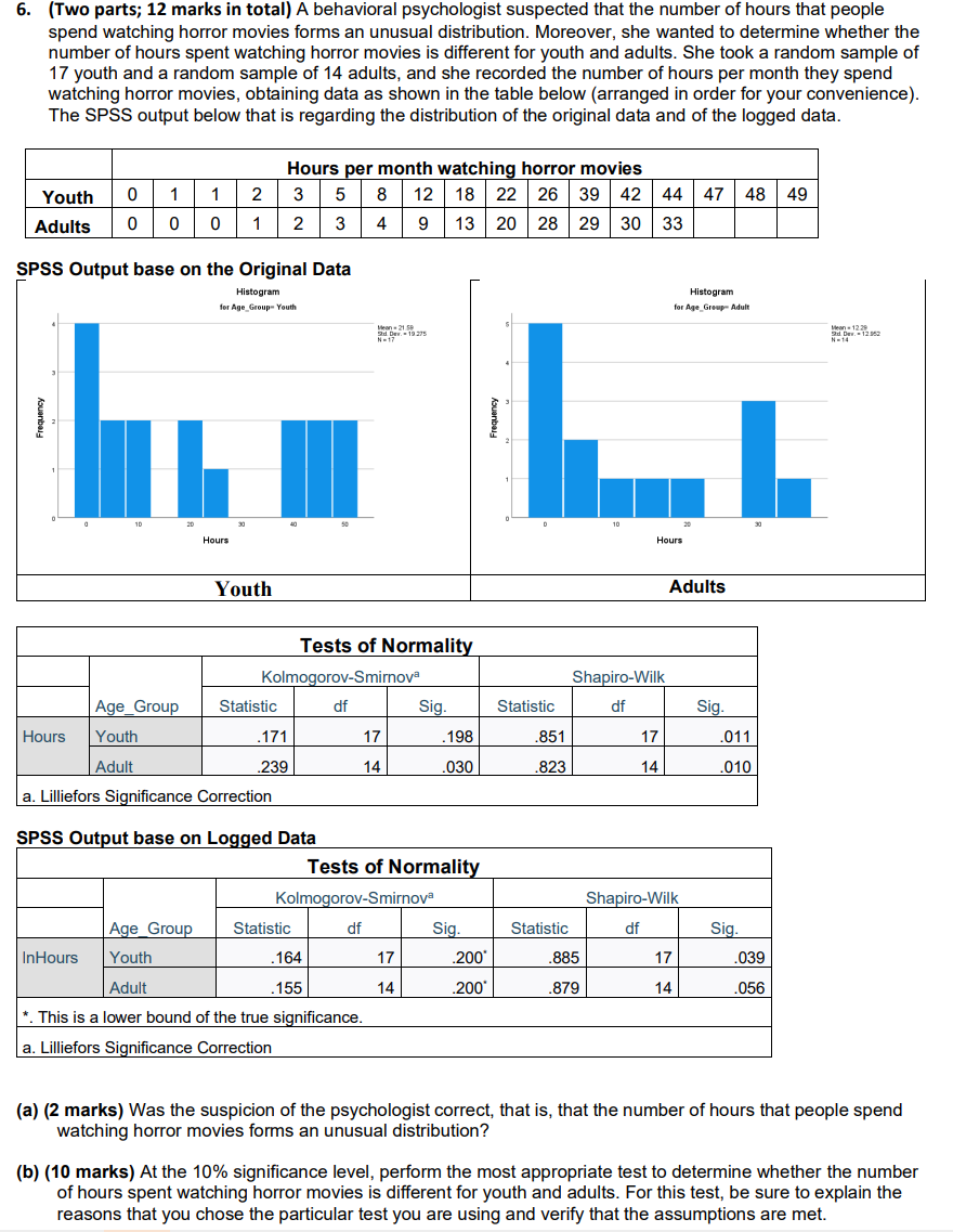 Solved 6. (Two parts; 12 marks in total) A behavioral | Chegg.com