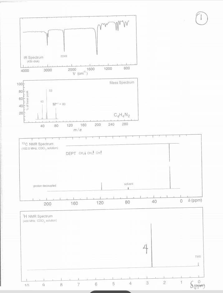 Solved Use the spectral data provided to determinethetructur | Chegg.com