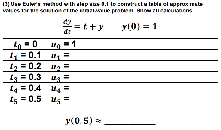 Solved - Uo = 1 (3) Use Euler's method with step size 0.1 to | Chegg.com