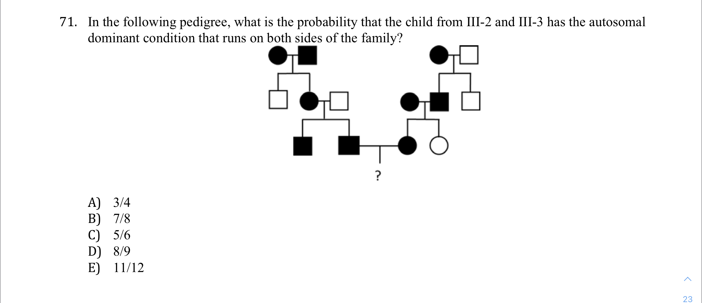 Solved In the following pedigree, what is the probability | Chegg.com