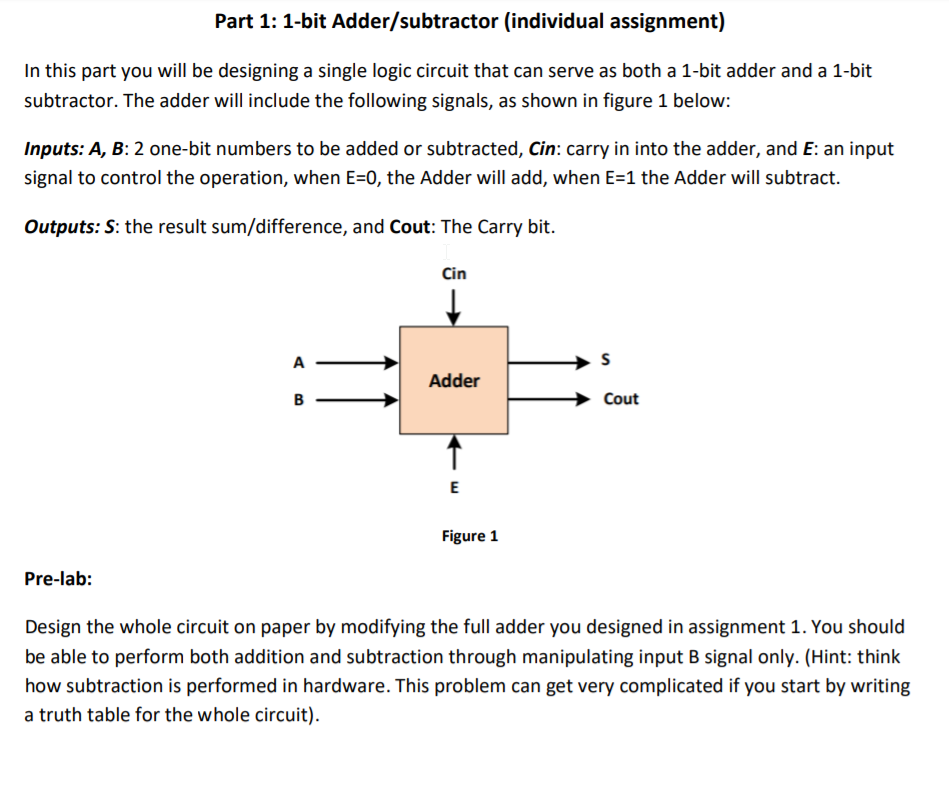 Solved Part 1: 1-bit Adder/subtractor (individual | Chegg.com
