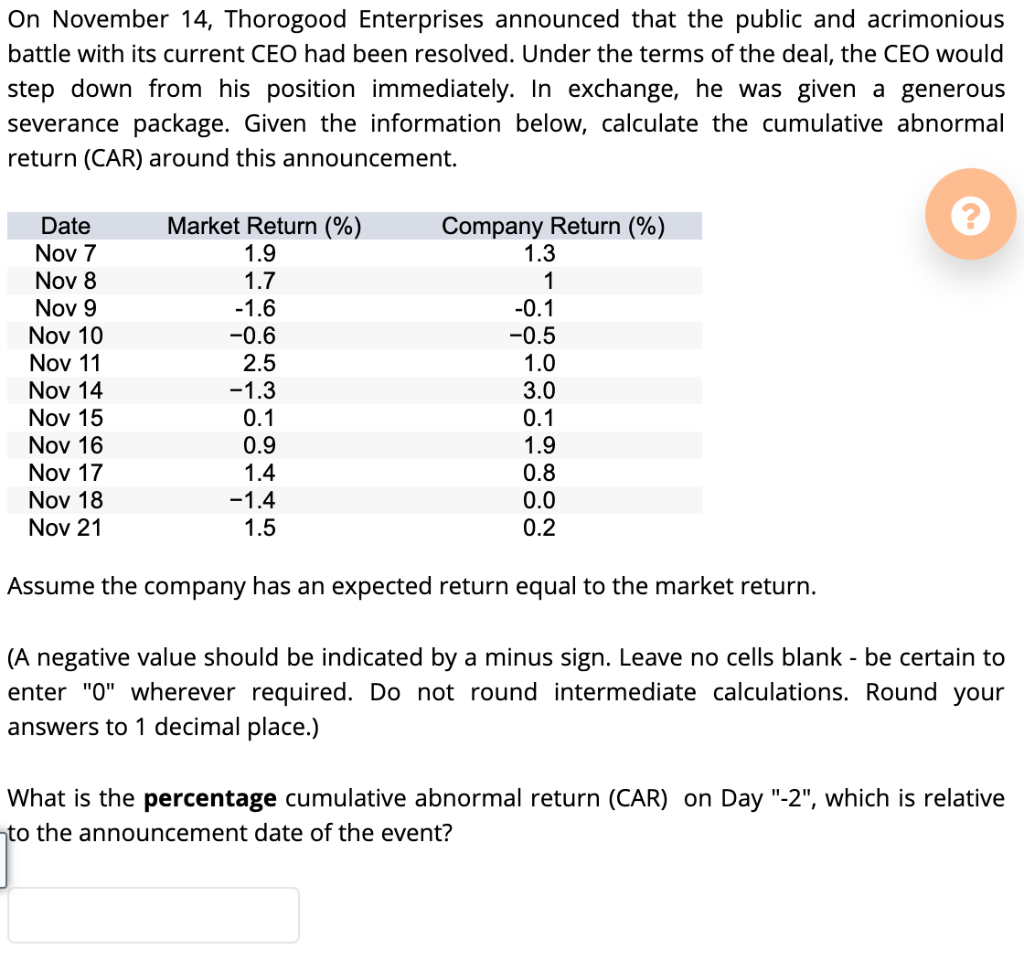 Solved On November 14, Thorogood Enterprises announced that | Chegg.com