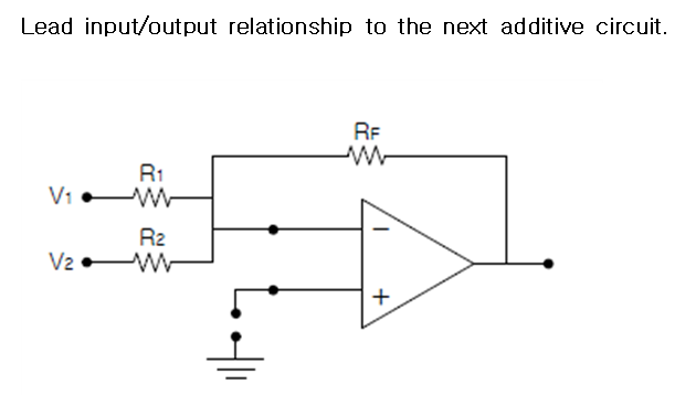 Solved Lead input/output relationship to the next additive | Chegg.com