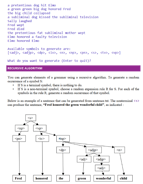 Solved OVERVIEW This program focuses on programming with | Chegg.com