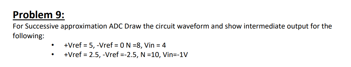 Problem 9:For Successive approximation ADC Draw the | Chegg.com