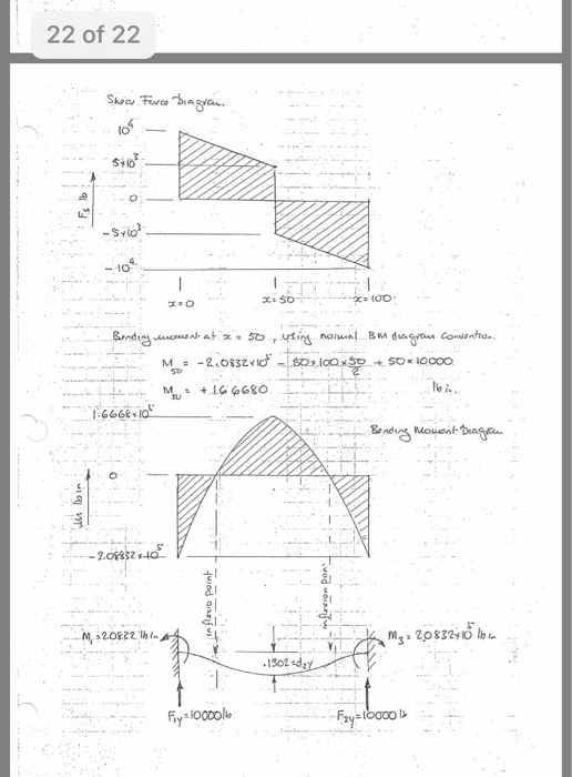 Mechanical Engineering Archive | March 01, 2017 | Chegg.com