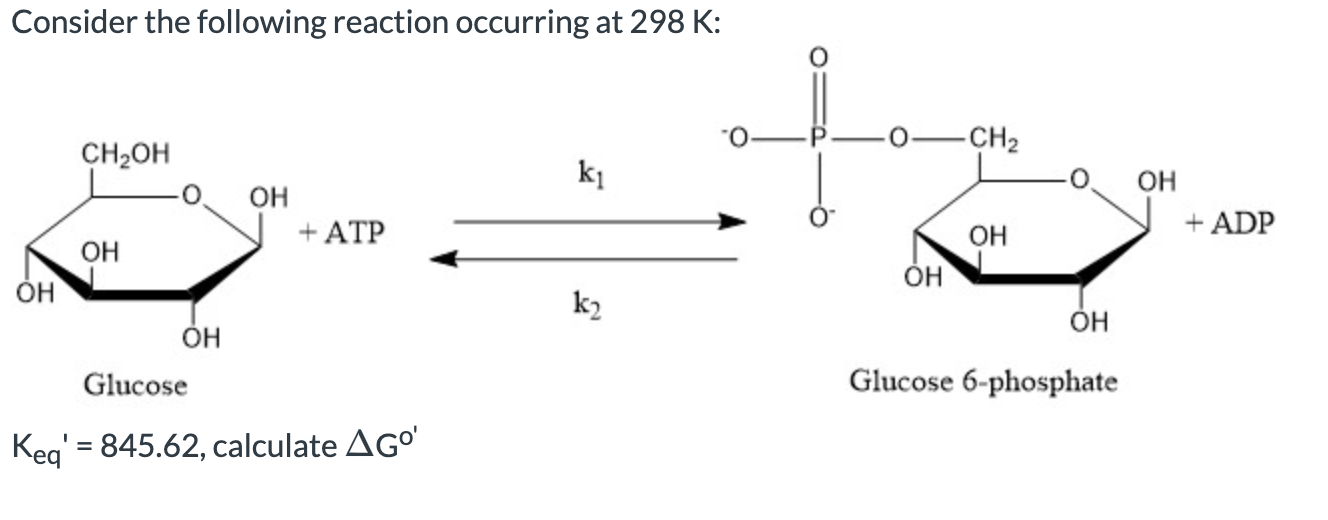 Solved Consider The Following Reaction Occurring At 298 K