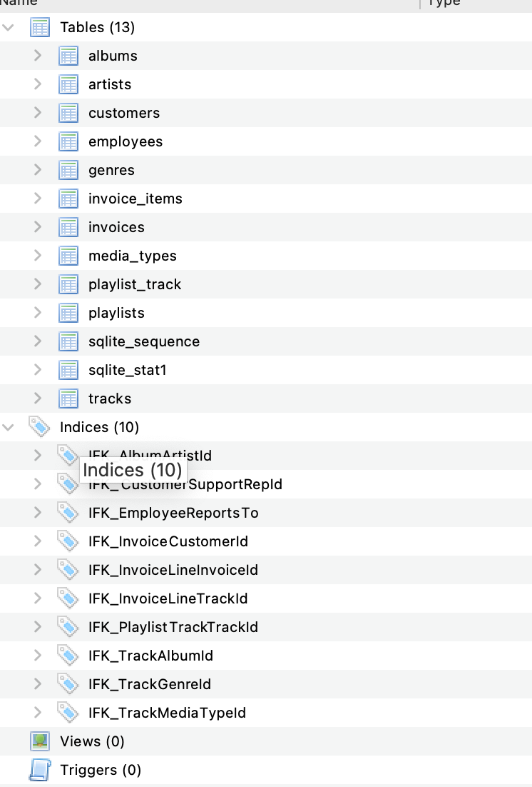 Solved There are 11 tables in the chinook sample database. . | Chegg.com