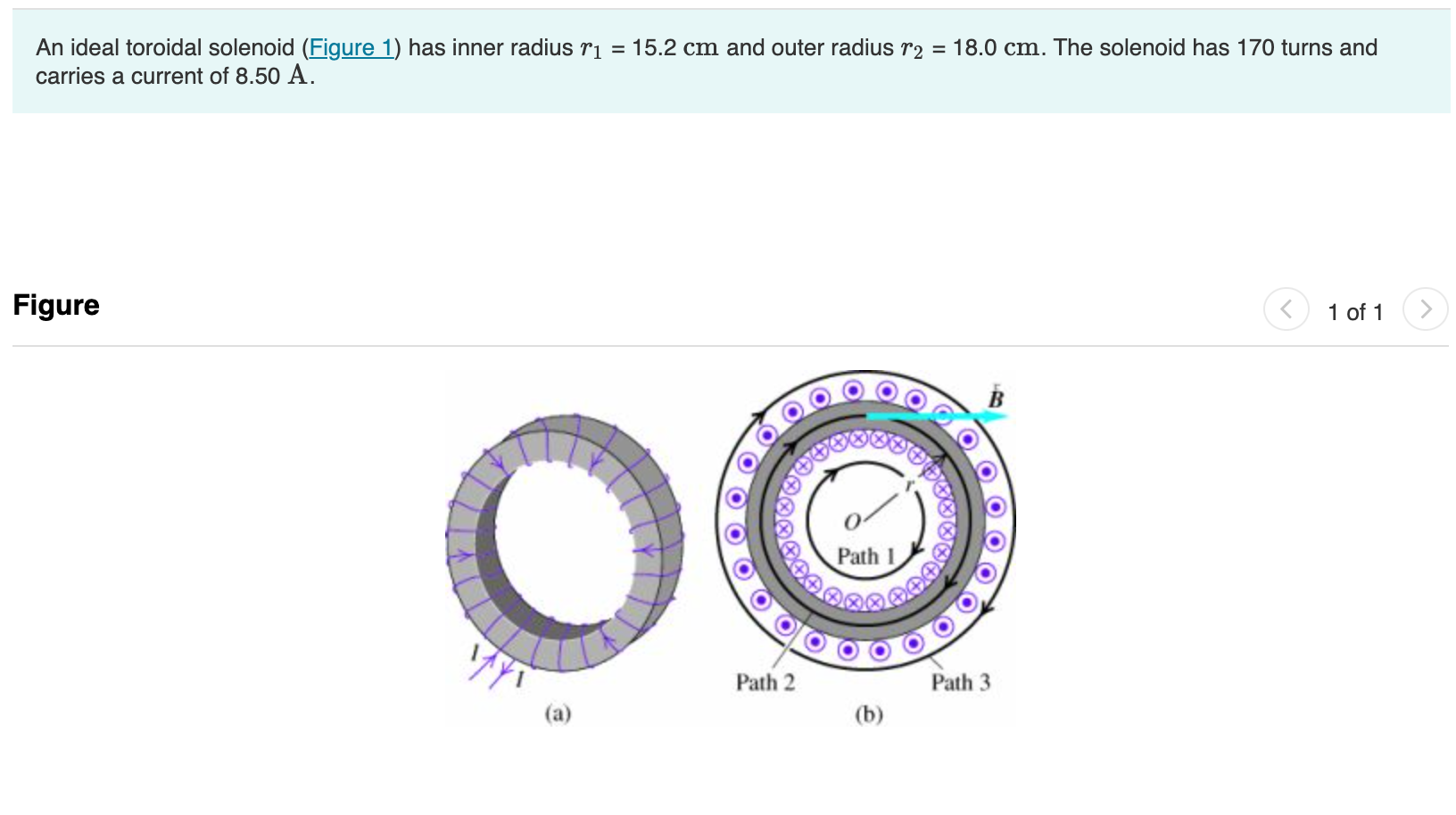 Solved An ideal toroidal solenoid (Figure 1) ﻿has inner | Chegg.com