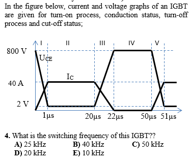 Solved In the figure below, current and voltage graphs of an | Chegg.com