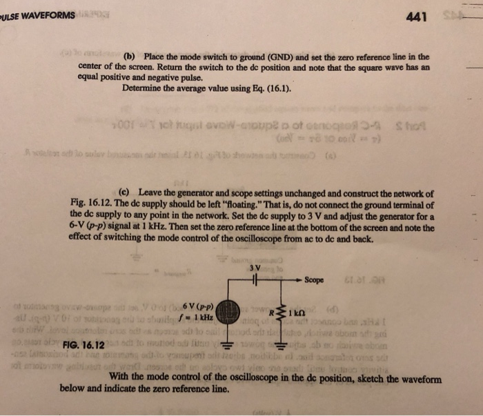Solved Pulse Waveforms | Chegg.com