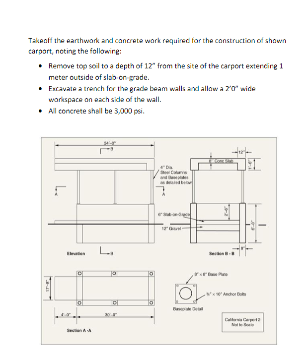 Solved Takeoff the earthwork and concrete work required for | Chegg.com