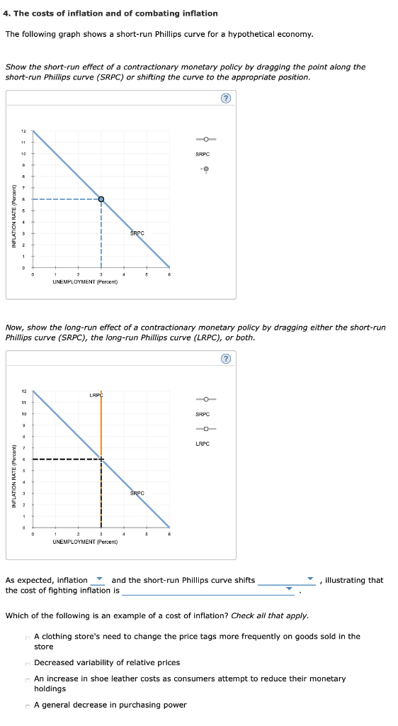 Solved 4. The costs of inflation and of combating inflation | Chegg.com