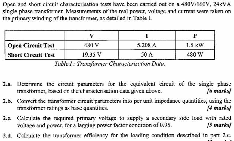Solved Open and short circuit characterisation tests have | Chegg.com