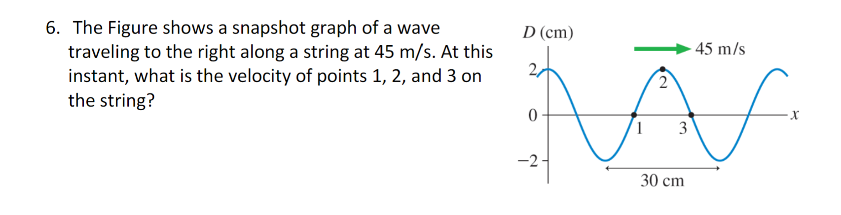 Solved 6. The Figure shows a snapshot graph of a wave | Chegg.com