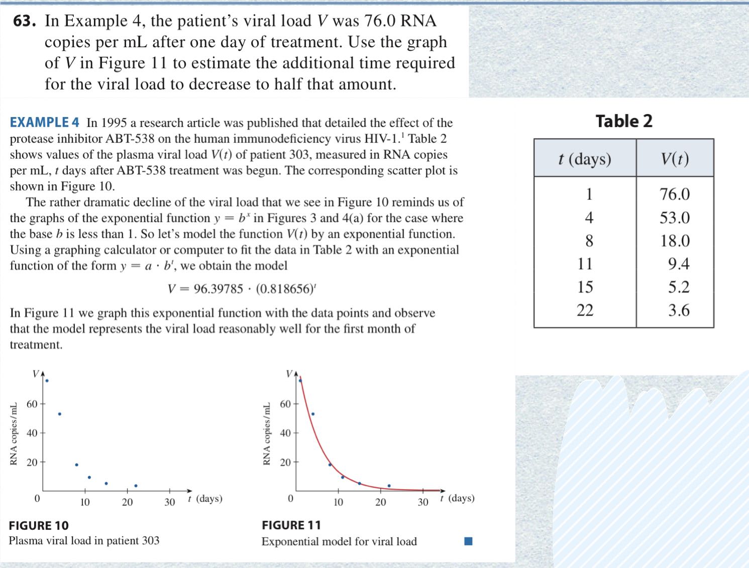 Solved 63. In Example 4, the patient's viral load V was 76.0 | Chegg.com