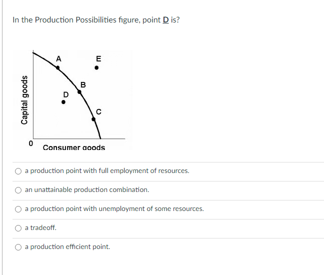 Solved In the Production Possibilities figure, point D is? a | Chegg.com