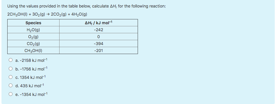 Solved Using the values provided in the table below, | Chegg.com