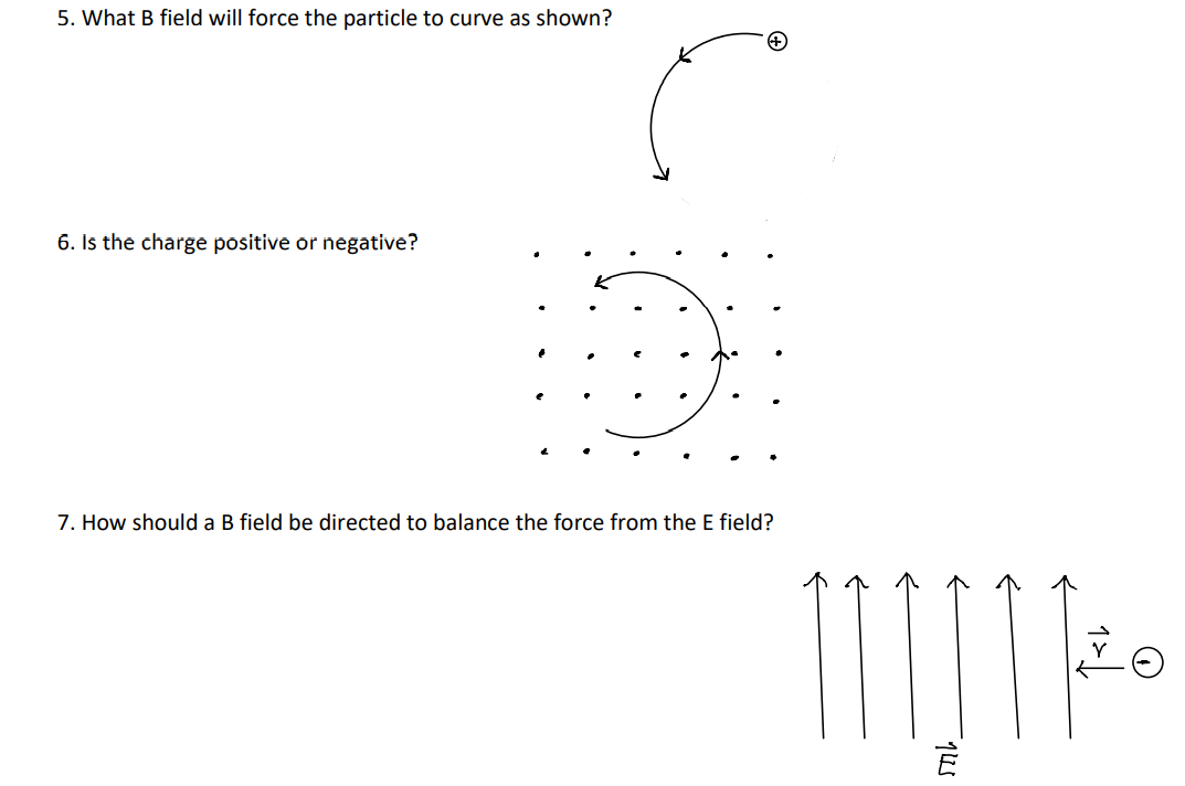 Solved 5. What B field will force the particle to curve as | Chegg.com