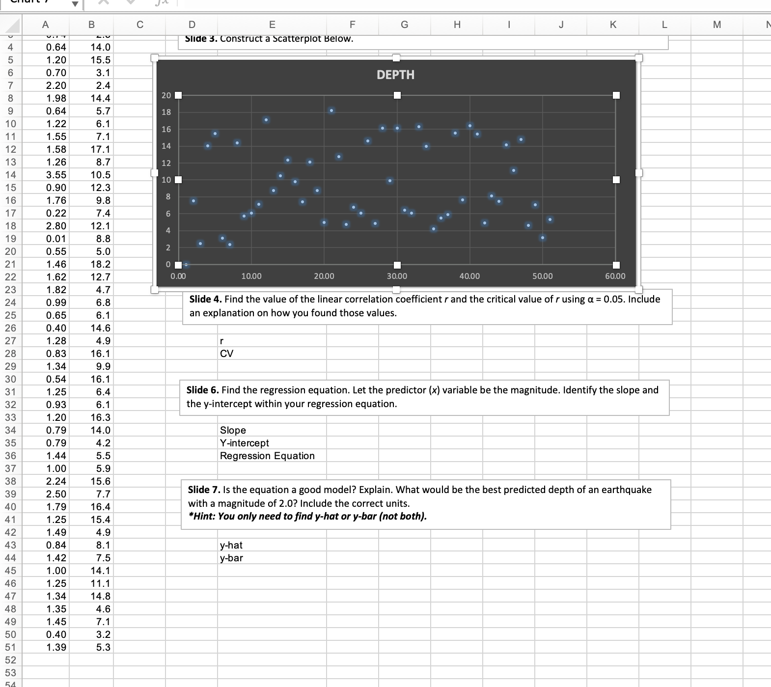 Solved Slide 4. Find the value of the linear correlation | Chegg.com