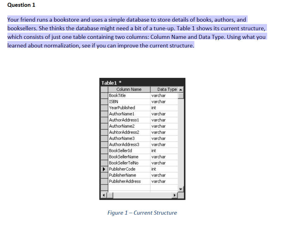 Solved Question 1 Your friend runs a bookstore and uses a | Chegg.com