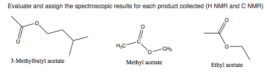 Solved Evaluate and assign the spectroscopic results for | Chegg.com