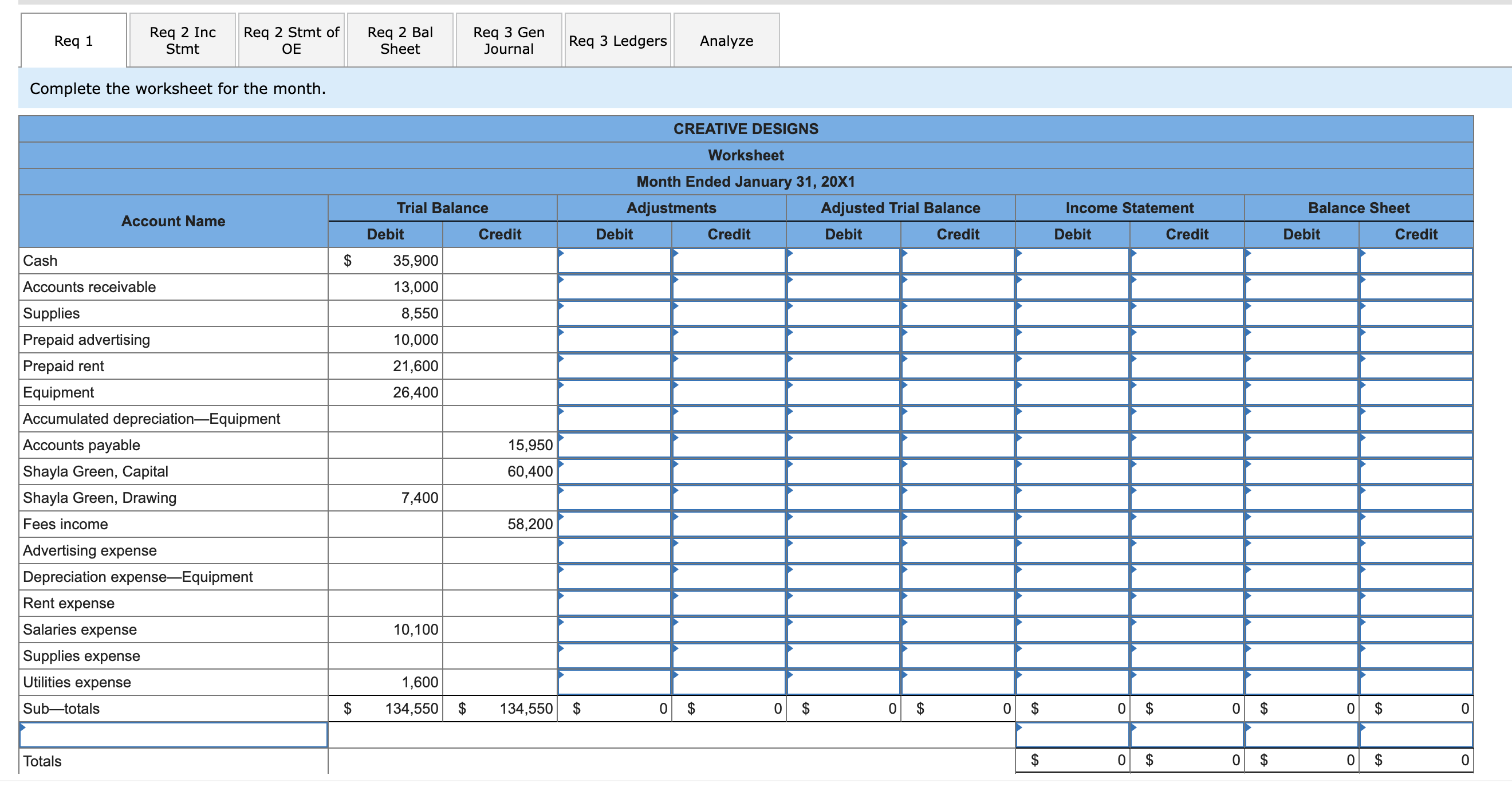 Solved Complete the worksheet for the month.Complete this | Chegg.com