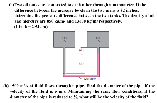 Solved (a)Two oil tanks are connected to each other through | Chegg.com