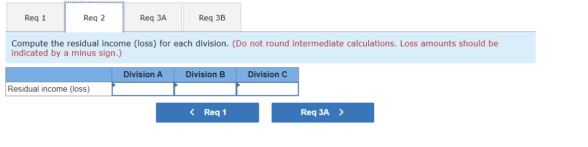 Solved Required: 1. Compute the return on investment (ROl) | Chegg.com