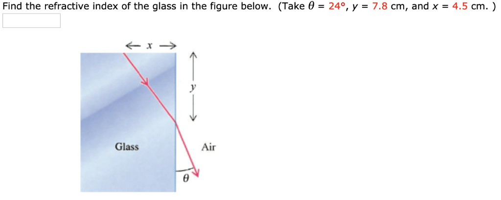 Solved Find the refractive index of the glass in the figure | Chegg.com