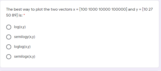 Solved = The best way to plot the two vectors x = (100 1000 | Chegg.com