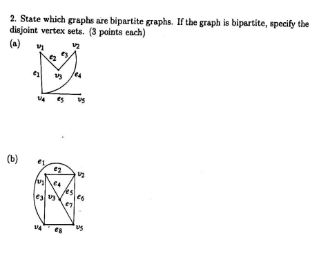 Solved 2. State which graphs are bipartite graphs. If the | Chegg.com