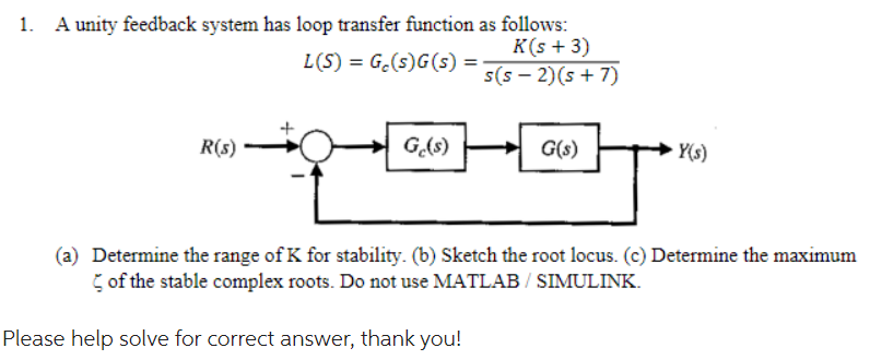 Solved 1. A unity feedback system has loop transfer function | Chegg.com