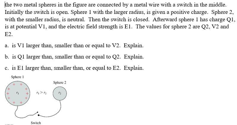 Solved the two metal spheres in the figure are connected by | Chegg.com