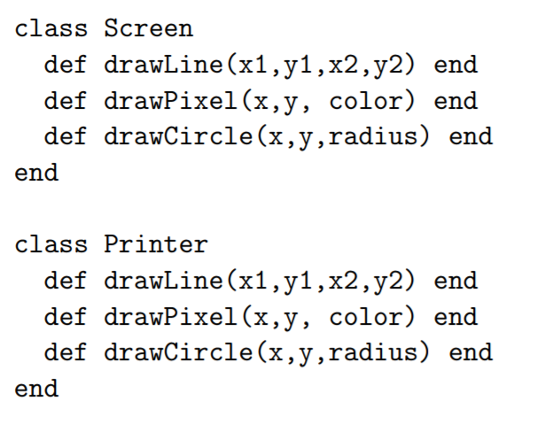 Using Java: Implement the bridge pattern by | Chegg.com