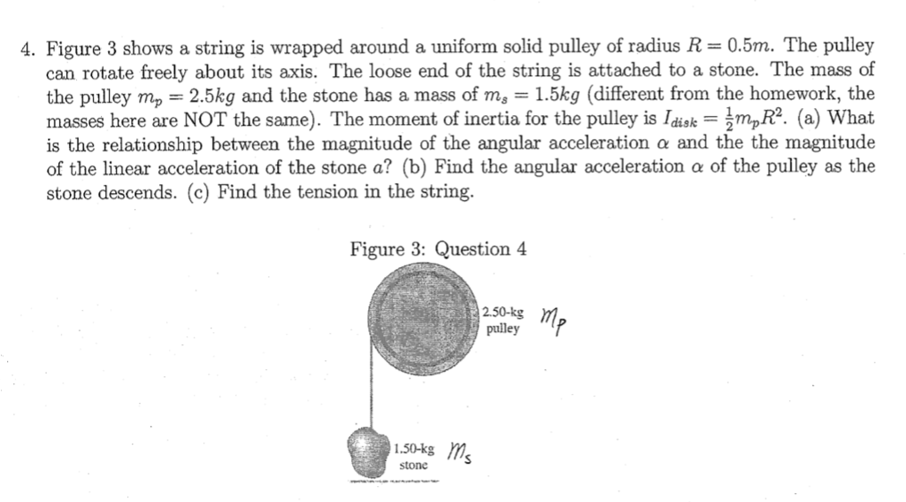 Solved Figure 3 shows a string is wrapped around a uniform | Chegg.com