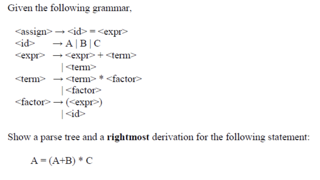Solved Given the following grammar,