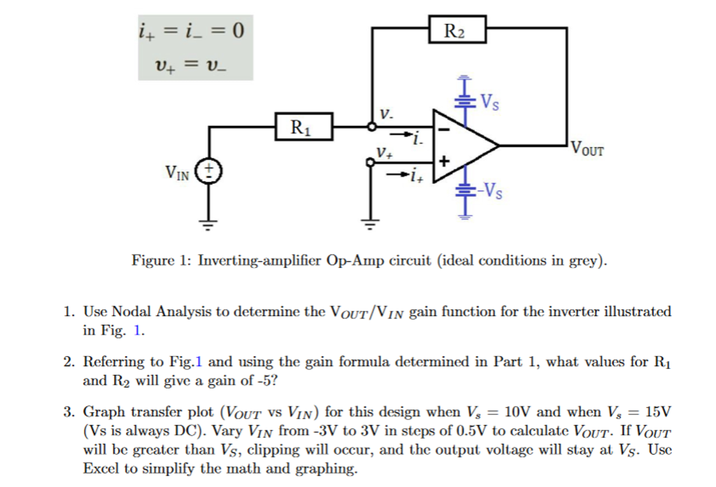 Solved it = i_ = 0 R2 V+ = U_ Vs V. R1 V+ VOUT VIN Figure 1: | Chegg.com