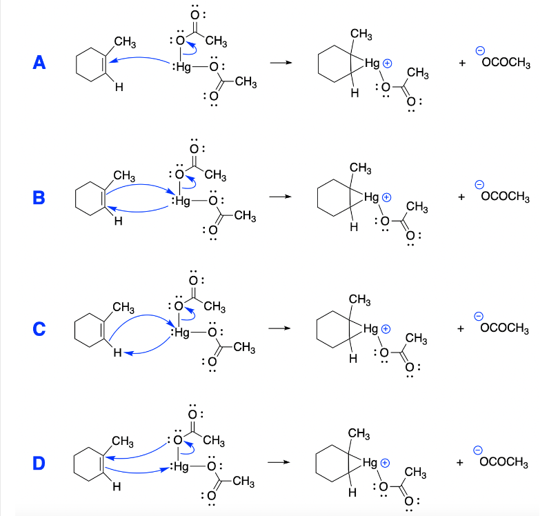 Solved Among the following options, which mechanism | Chegg.com