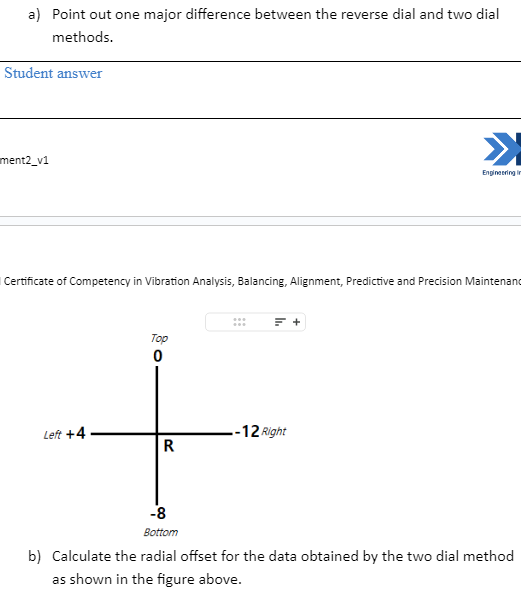 Solved a) Point out one major difference between the reverse | Chegg.com