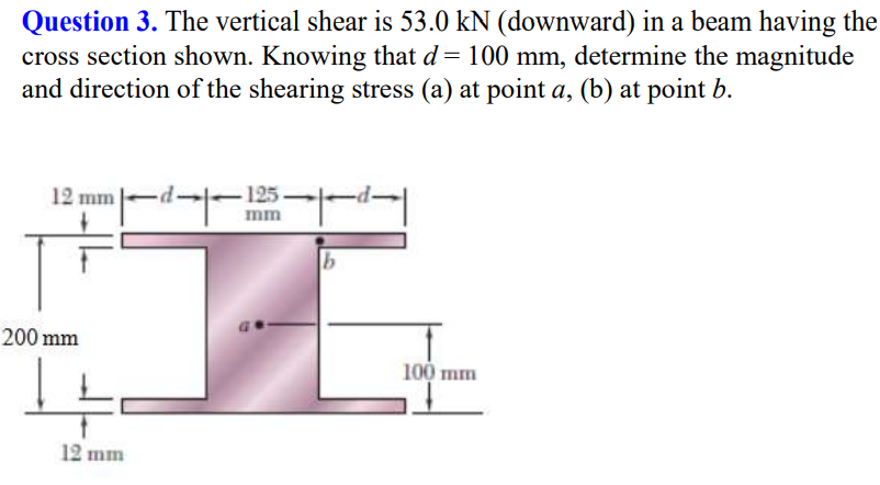 Solved Question 3. The vertical shear is 53.0kN (downward) | Chegg.com