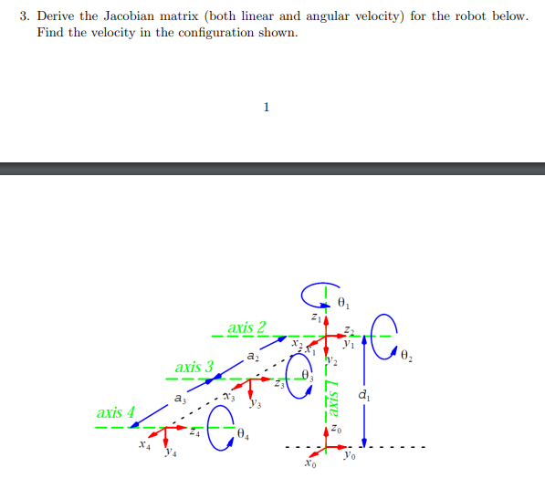 3. Derive the Jacobian matrix (both linear and | Chegg.com