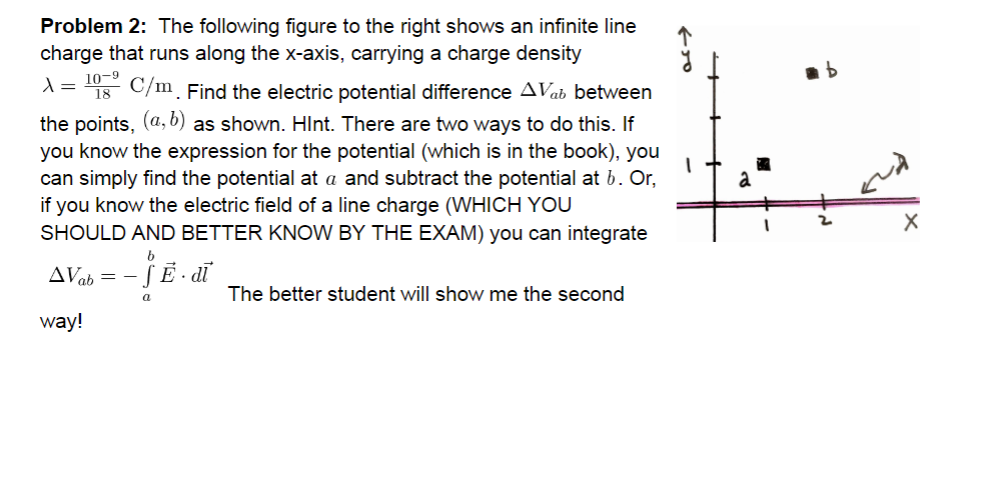Solved In problem 2, what is the electric potential | Chegg.com
