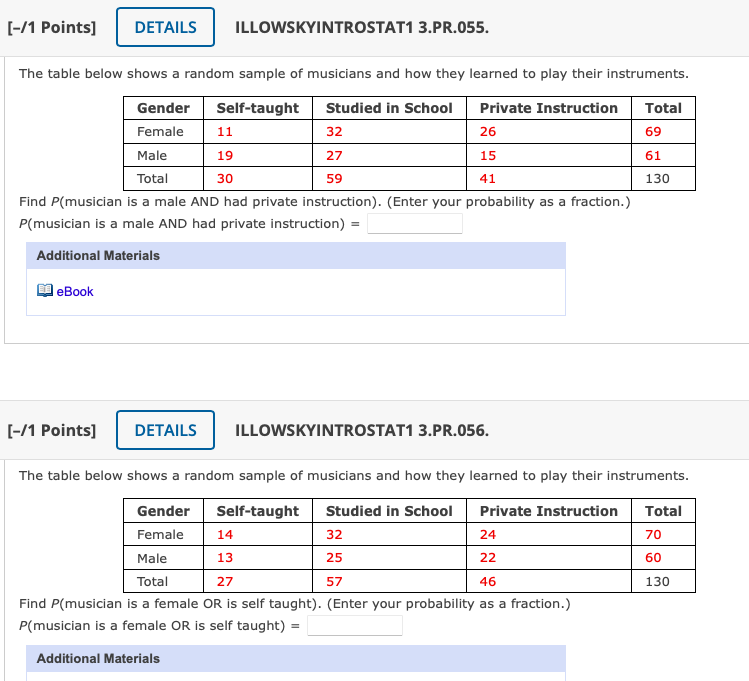 Solved [-/1 Points] DETAILS ILLOWSKYINTROSTAT1 3.PR.055. The | Chegg.com