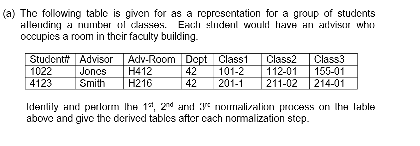Solved (a) The following table is given for as a | Chegg.com