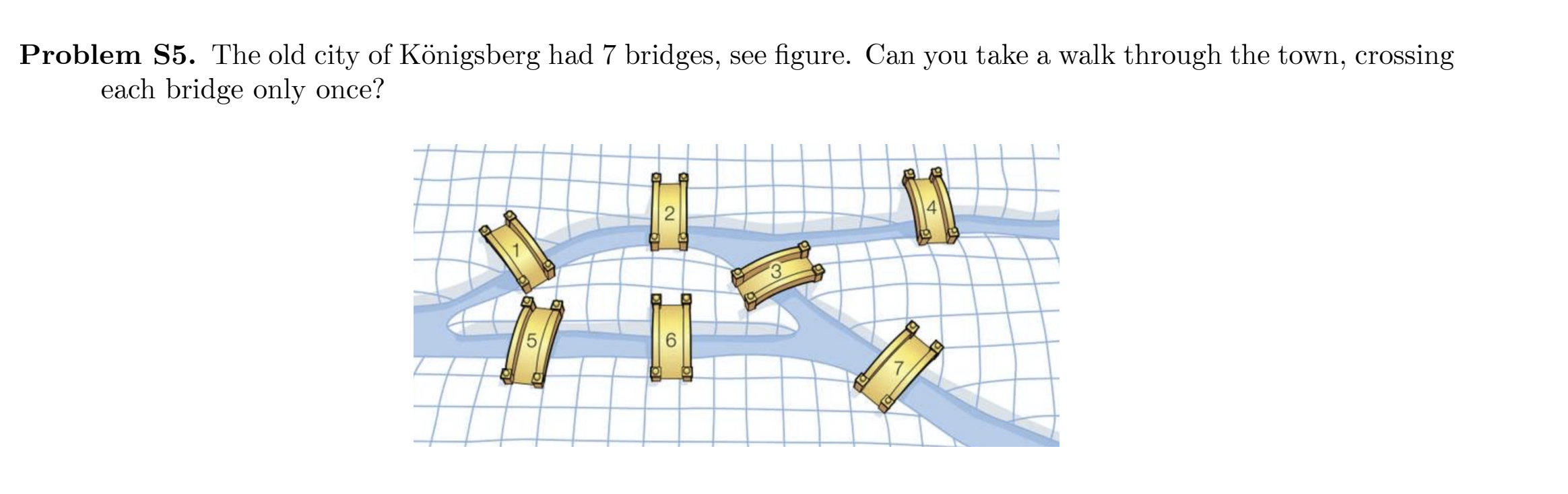 Solved Problem S5. The old city of Königsberg had 7 bridges, | Chegg.com