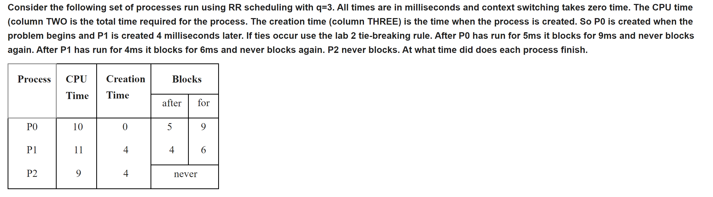 Solved Consider the following set of processes run using RR | Chegg.com
